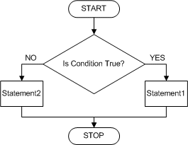 The Pledge Of Redemption | Echo Of Restoration Truths