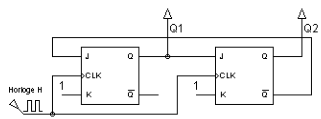 Bascules JK exercices corrigés exos-correction | Examens, Exercices ...
