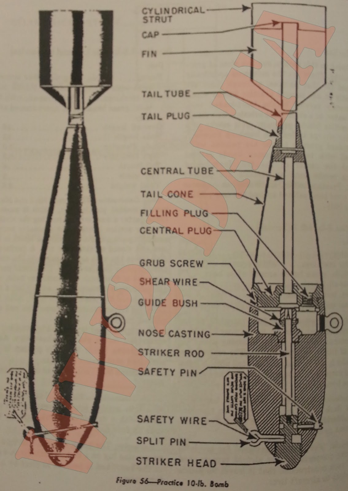 WW2 Equipment Data: British Explosive Ordnance - Practice, Infantry ...