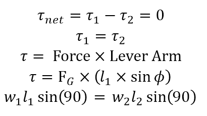 Physics 4A balewis: Balance Torques and Center of Gravity