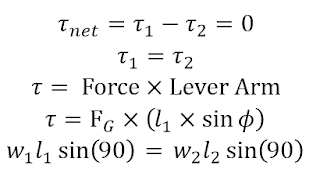 Physics 4A balewis: Balance Torques and Center of Gravity