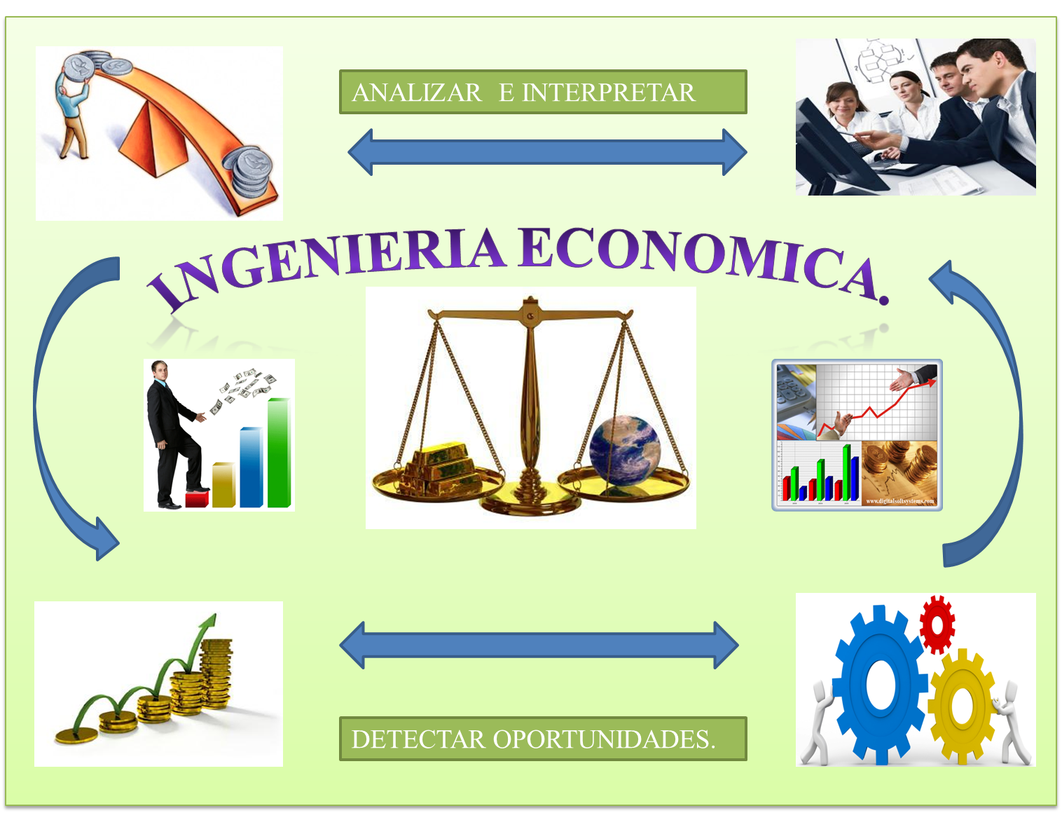 Economica - JungleKey.fr Image #100