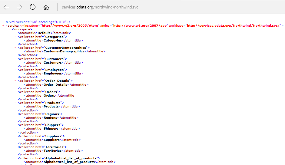 HodentekHelp: How do one access data on a OData Data service?