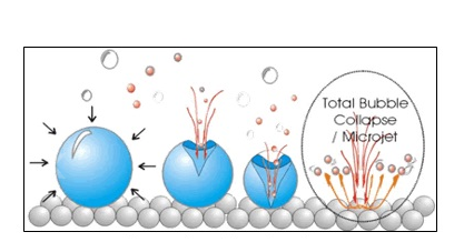 Cavitation Case Study