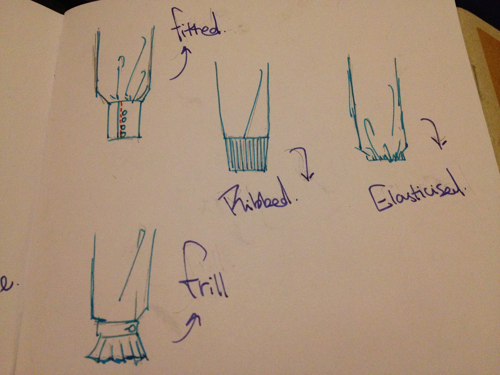Lucas-INFashion: 「Cuff types」