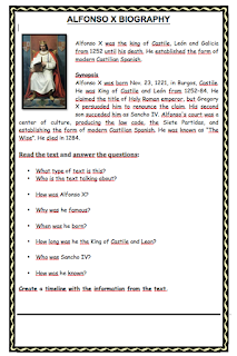 OUR ENGLISH CLASS: Biographies