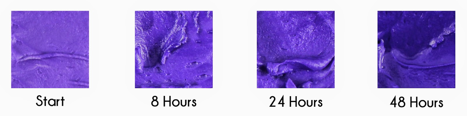 Cookies and Color: The 48 Hour Color Experiment