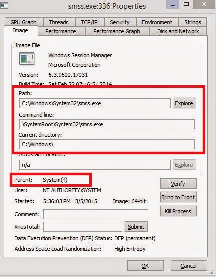 Learning by practicing: Critical Windows Processes - smss.exe, wininit ...