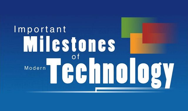 Important Milestones of Modern Technology #infographic - Visualistan