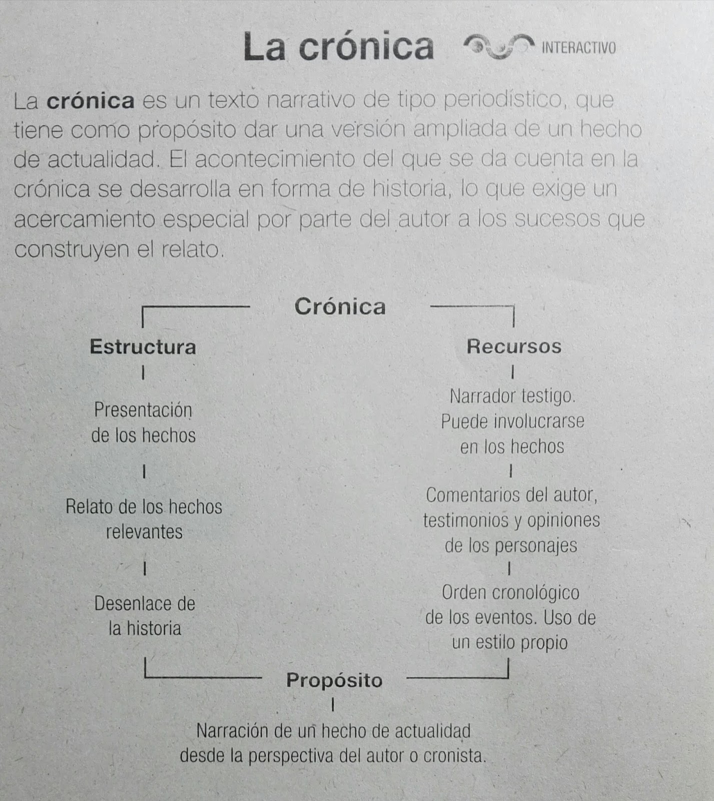 ESPAÑOL Y LITERATURA: agosto 2017