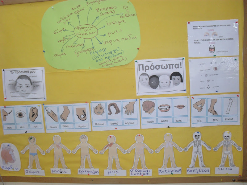 ...Το Νηπιαγωγείο μ' αρέσει πιο πολύ.: ΦΡΟΝΤΙΖΩ ΤΟ ΣΩΜΑ ΜΟΥ