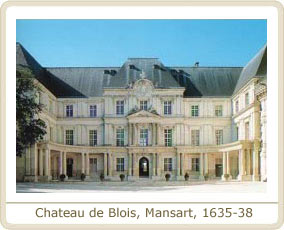 Okuma Atlası Sanat: Mansart, François