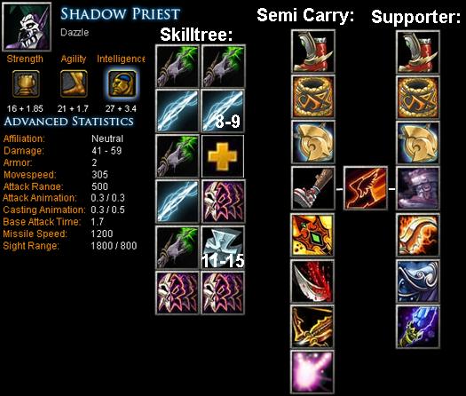 Shadow Priest - Dazzle Item Build | Skill Build | Tips - DotA Bite ...