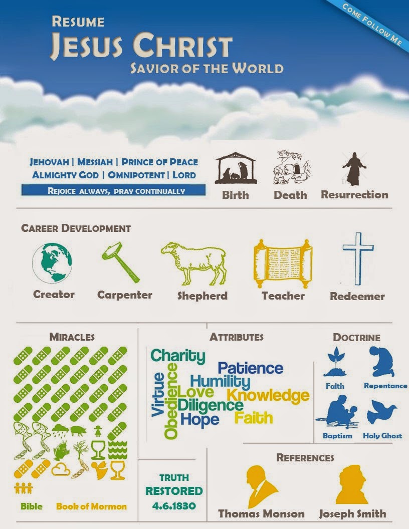 Learn to Be an Online Missionary: Infographic Resume of Jesus Christ
