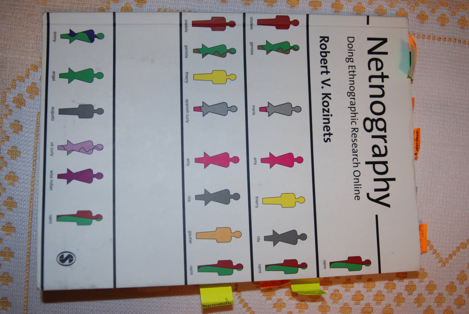 Audiovisual Media Ethnography Culture: Netnography. Doing Ethnographic ...