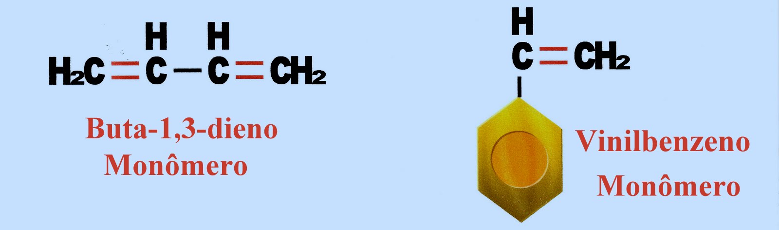 Aprendendo quimica on-line: Química Orgânica - Alcadienos