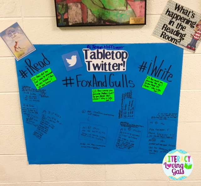 Literacy Loving Gals: Tabletop Twitter Chatting with Students