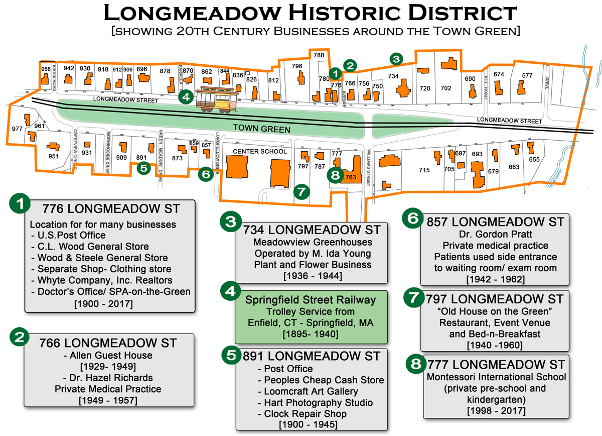 Longmeadow Buzz: History of the Town Green- Part II