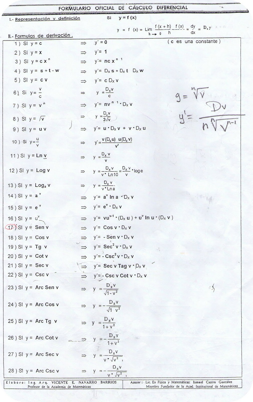 Cálculo Diferencial: Formulario Oficial de Cálculo Diferencial