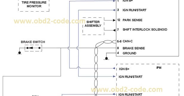 B2224 SKREEM Internal - Obd2-code