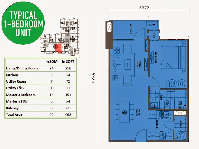 Ayala Land (Alveo) Properties For Investment and End-Use Purposes ...