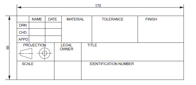 Andromeda CAD: Basics of Engineering Drawing
