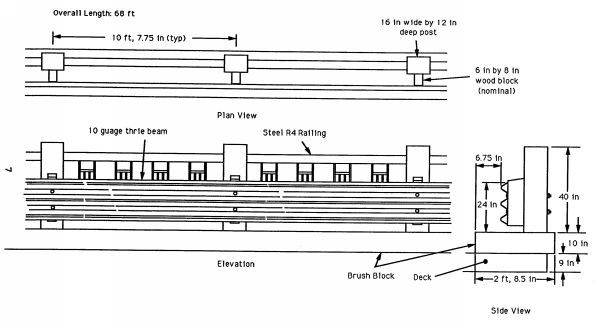 Bridge River Picture: Bridge Railing