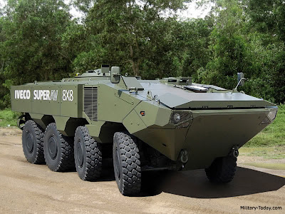 Desarrollo y Defensa: Vehículo Iveco SuperAV