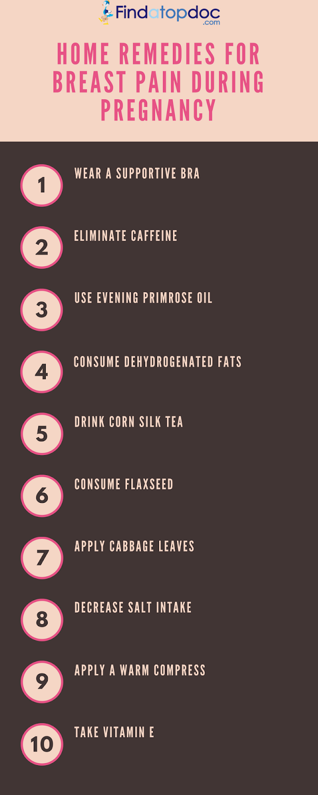 FindaTopDoc Blog Home Remedies For Breast Pain During Pregnancy findatopdoc-blog-home-remedies-for-breast-pain-during-pregnancy