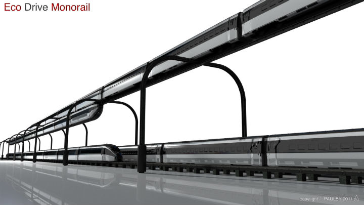 Future Eco Drive Monorail Concept - Spyful Breaking News