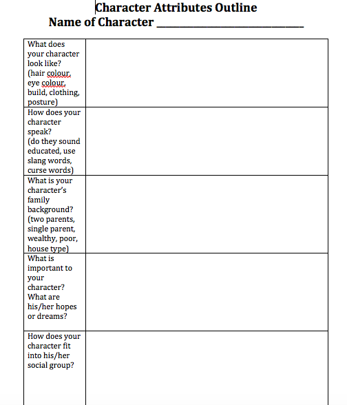Lit Circle Checklist and Assignment Rubrics