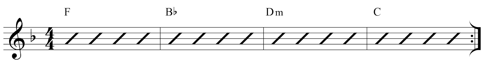 Make Song Parts Better [THIS IS LAYERING] | Creative Guitar Studio