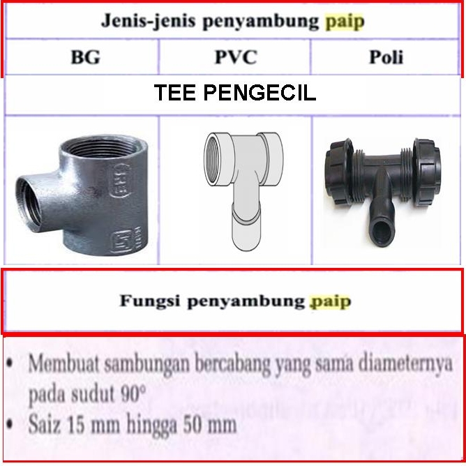 KHB - ERT: TEE PENGECIL