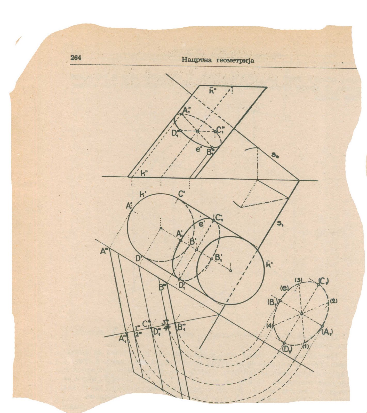NACRTNA GEOMETRIJA - DESCRIPTIVE GEOMETRY - GEOMETRIA DESCRITTIVA ...