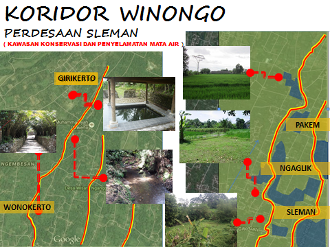 SUNGAI WINONGO JOGJA : KORIDOR SUNGAI WINONGO
