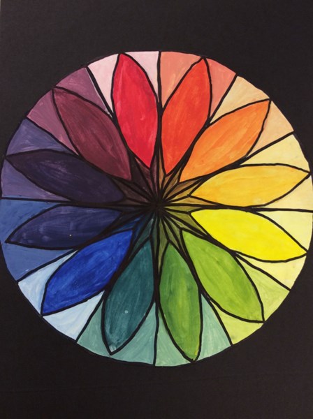 Mrs. Nicholas's Art Blog: 6th Grade Radial Color Wheels