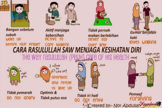 Tips Hidup Sehat Bugar Bahagia: Begini Membangun Pola hidup Sehat ...