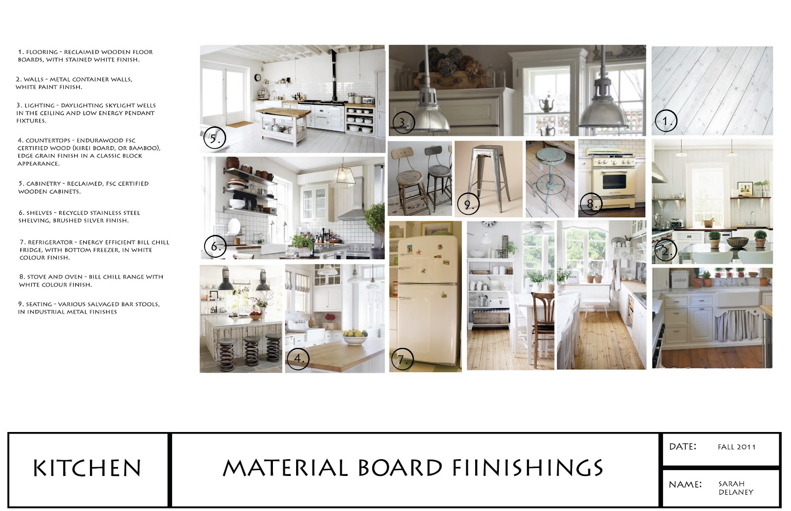 1000+ images about Material Boards on Pinterest | Mid-century modern ...