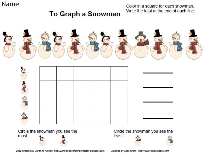 Classroom Freebies Too: Snowman Graph Freebie