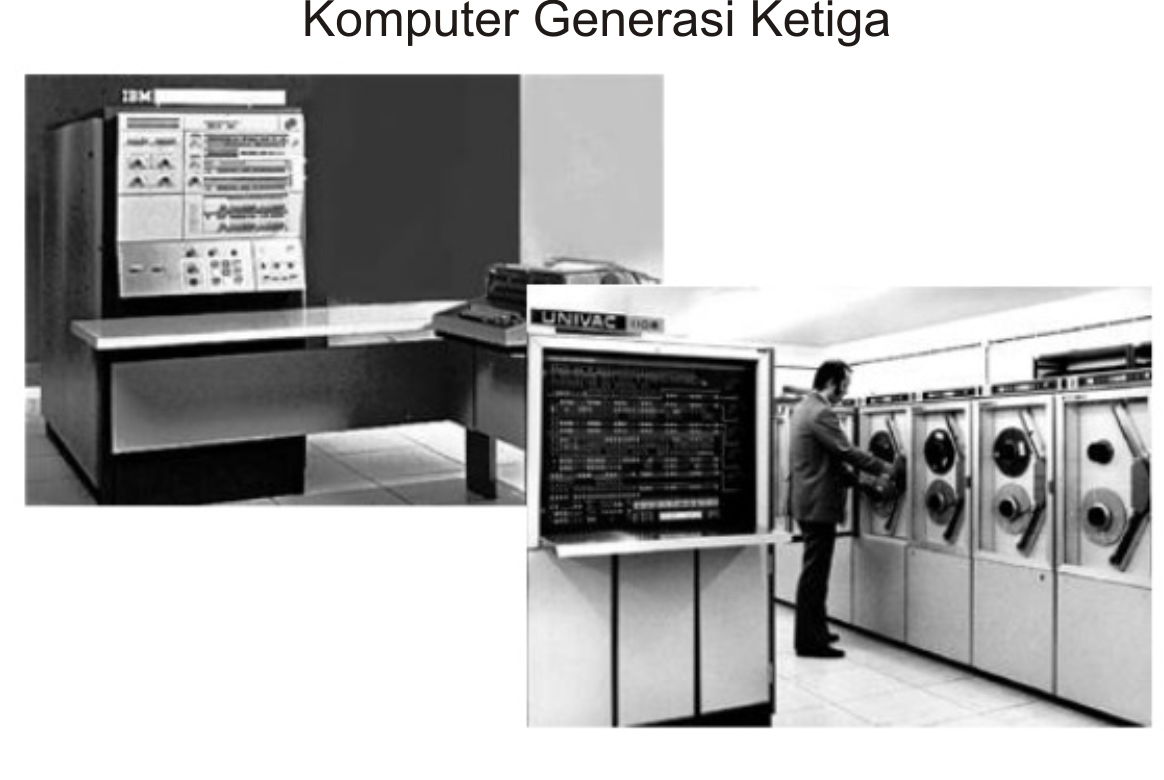 Info Sejarah Komputer | Informasi Seputar Komputer