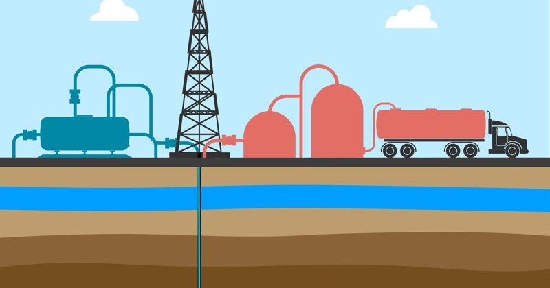 Hydraulic Fracturing Terms and Definitions | The TECO Process Control Blog