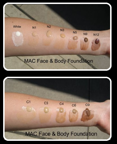Make up and beauty: Face & Body Foundation de M·A·C