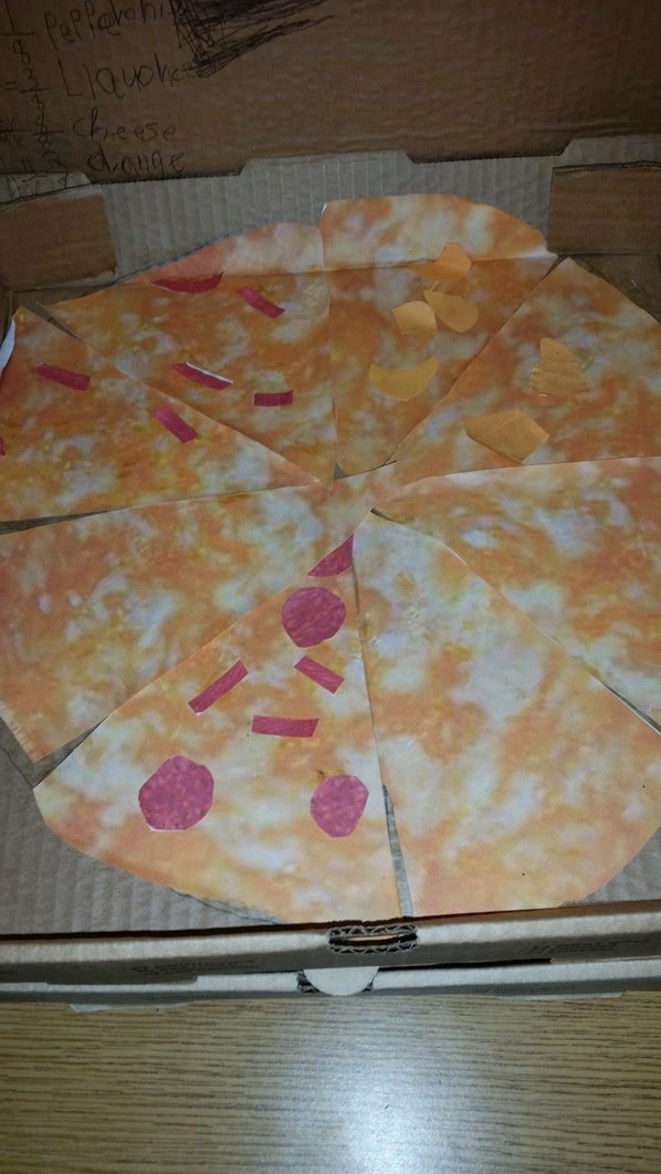 Pizza Fractions Project! | 4th Grade Frolics | Bloglovin’