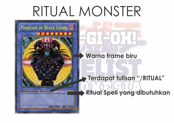 8 TIPE KARTU MONSTER DI YU-GI-OH! - Yugioh Duelist Indonesia
