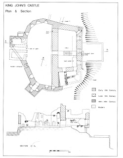 Medieval News: Carlingford Castle: owners and constables