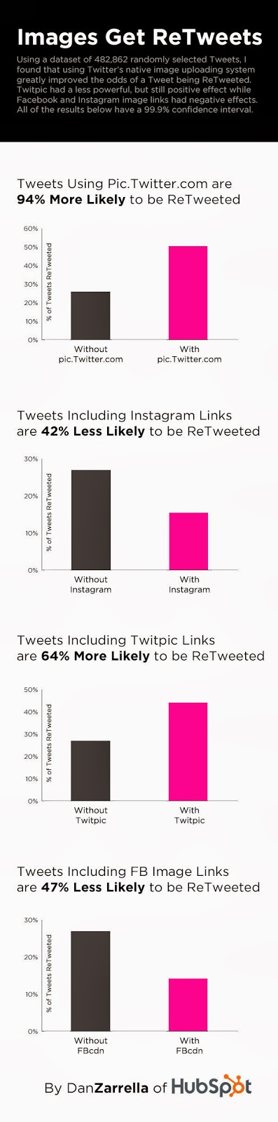 octubre 2013 ~ Curioseando