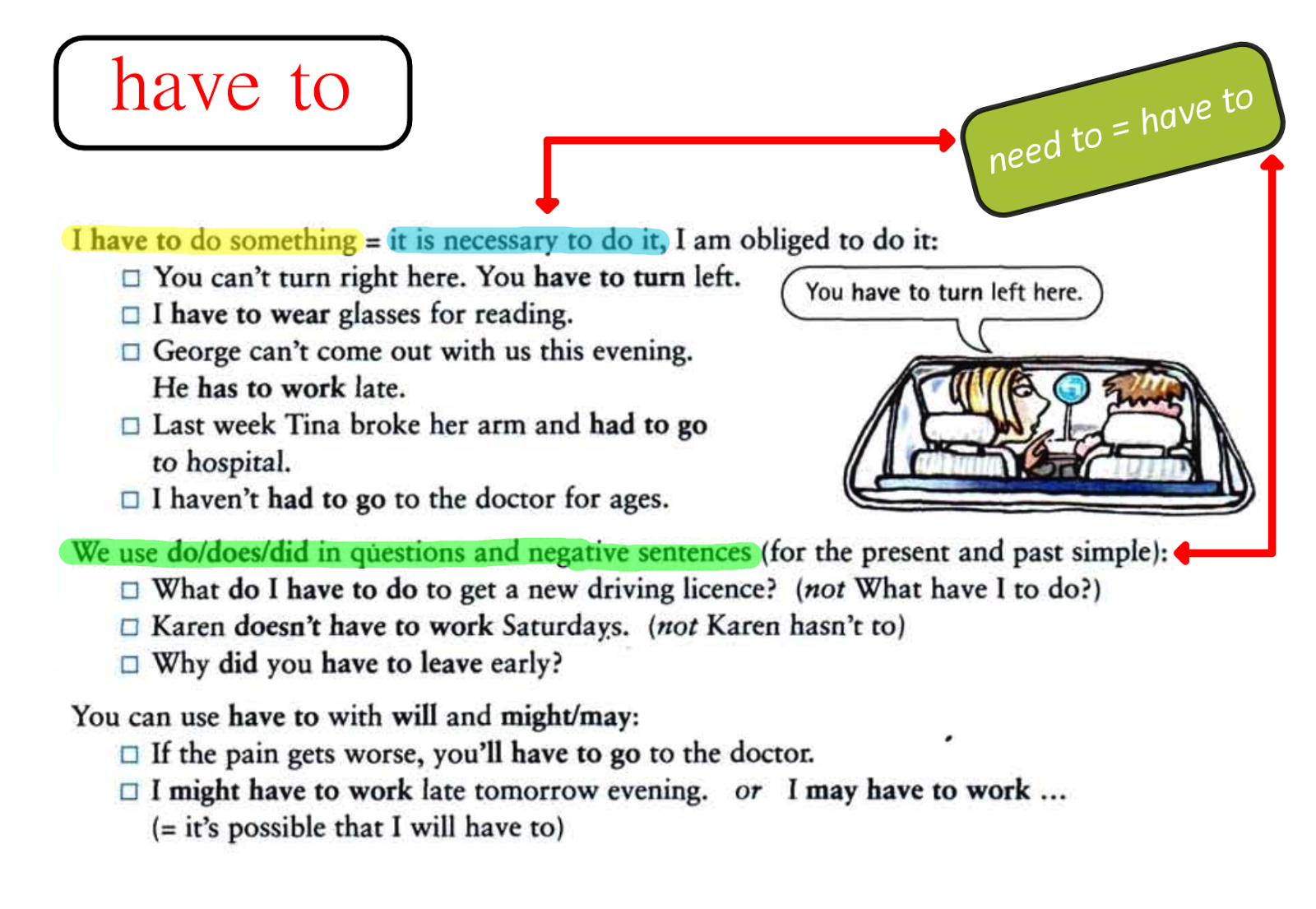 EduBlog EFL: Imperative, have to and can.