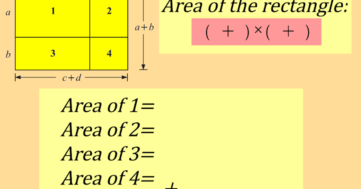Puzzles and Figures: Rich Tasks 30: Algebraic Expansion