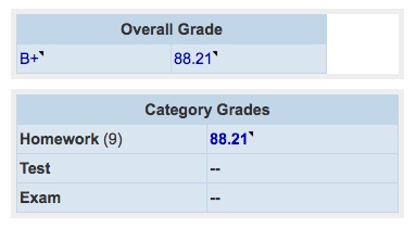 Finite Math Online: Checking your grade in WebAssign