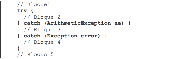PROGRAMACION ORIENTADA A OBJETOS: EXCEPCIONES EN JAVA PROGRAMACION ORIENTADA A OBJETOS: EXCEPCIONES EN JAVA